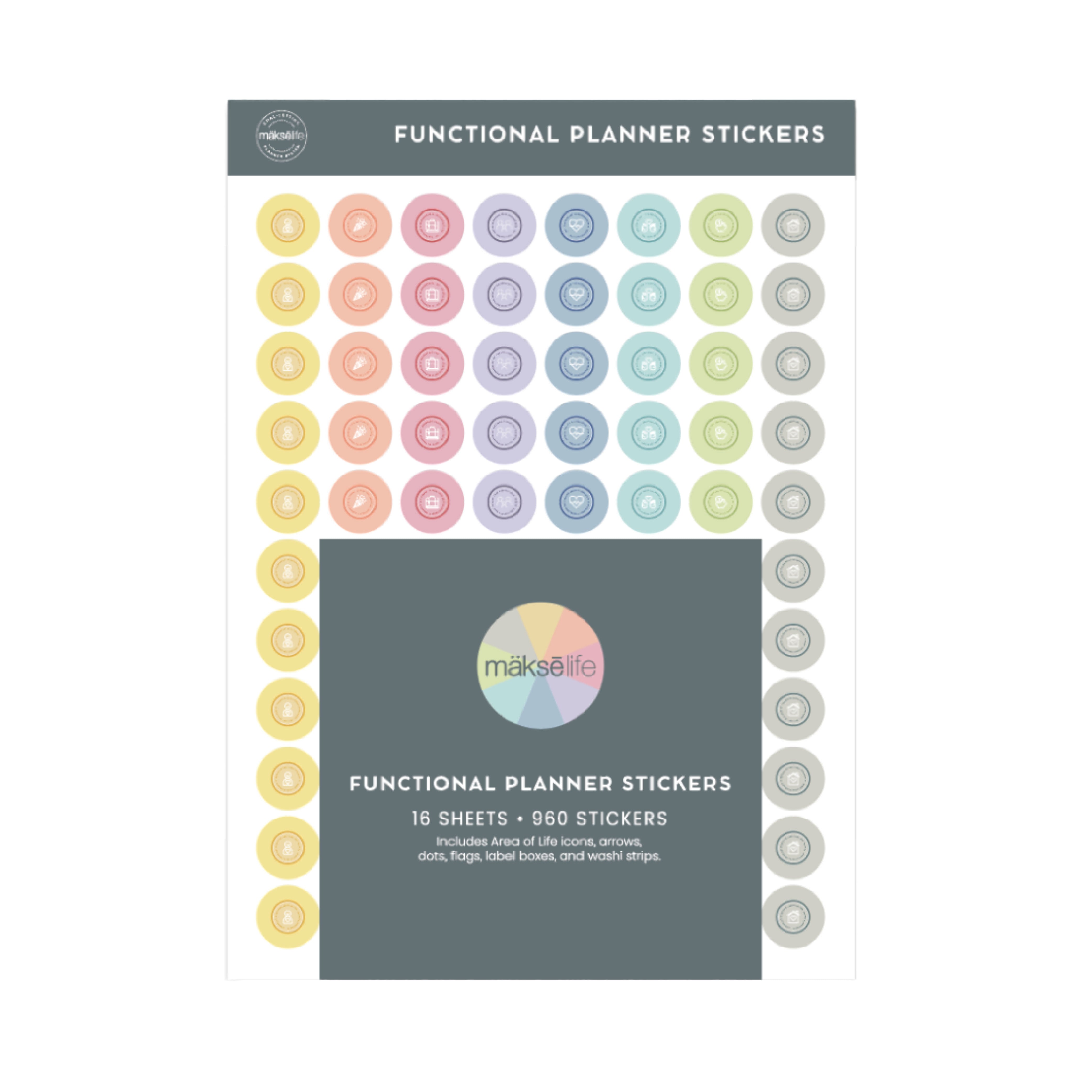 Functional Planner Sticker Pack – 960 Stickers for Organized Planning ...